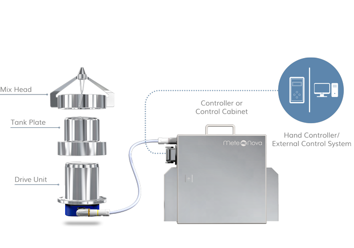 The Hidden Power of Plasma: From Blood to Lifesaving Therapies